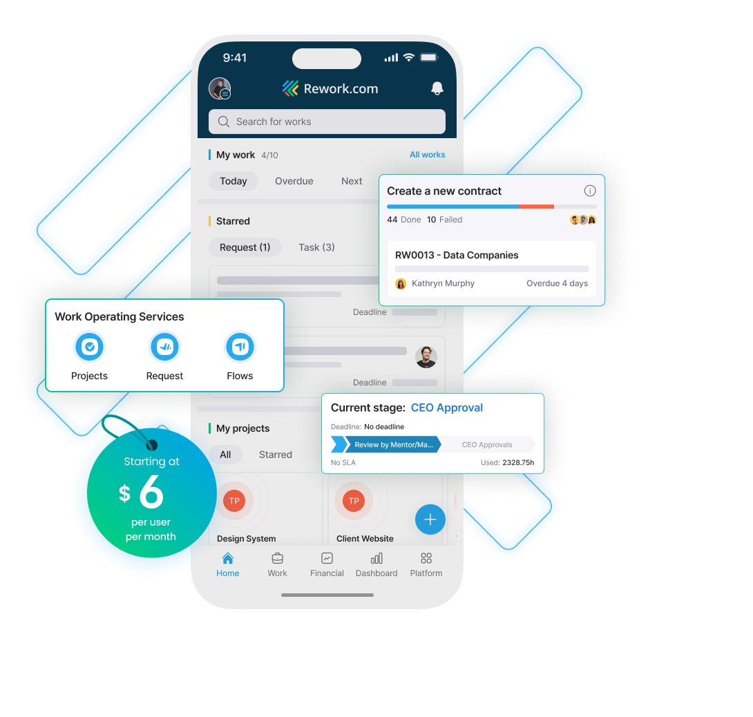 Rework.com | The service-oriented operation platform