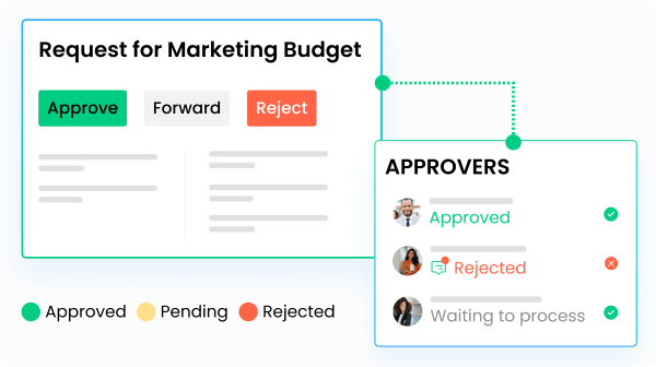 Rework.com | The unified business operation platform