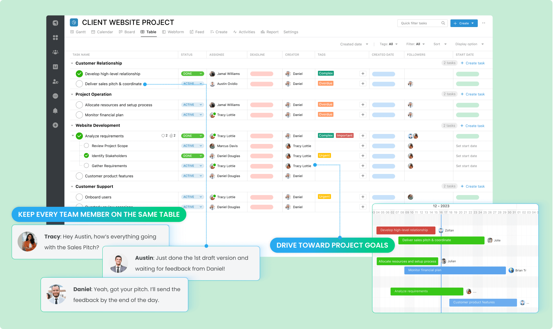 Rework.com | The unified business operation platform