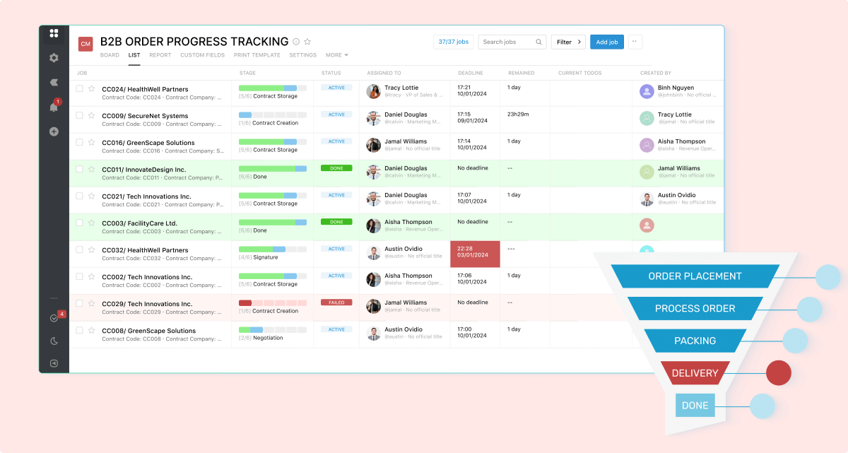 Rework.com | The unified business operation platform