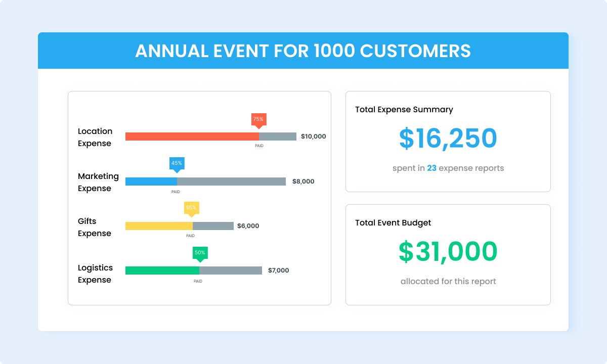 Rework.com | The unified business operation platform
