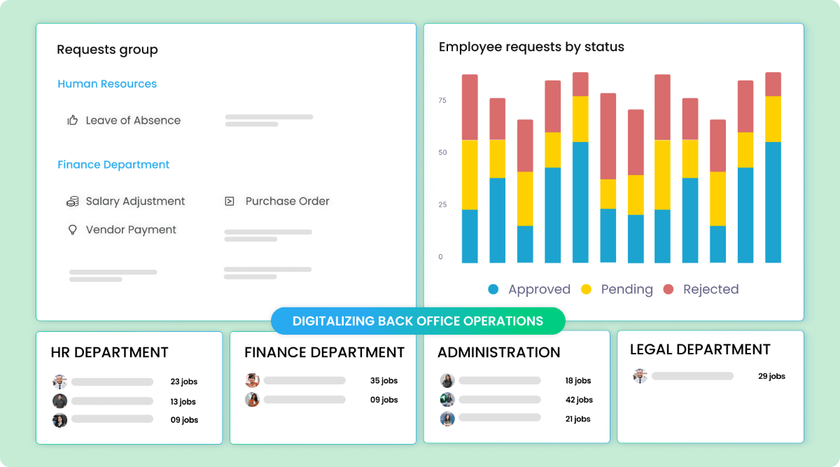 Rework.com | The unified business operation platform