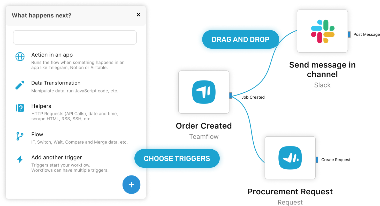 Connect | Connect Rework inside out with every tools | Rework Platform
