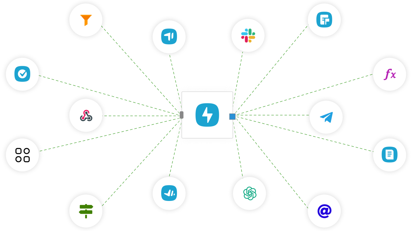Connect | Connect Rework inside out with every tools | Rework Platform