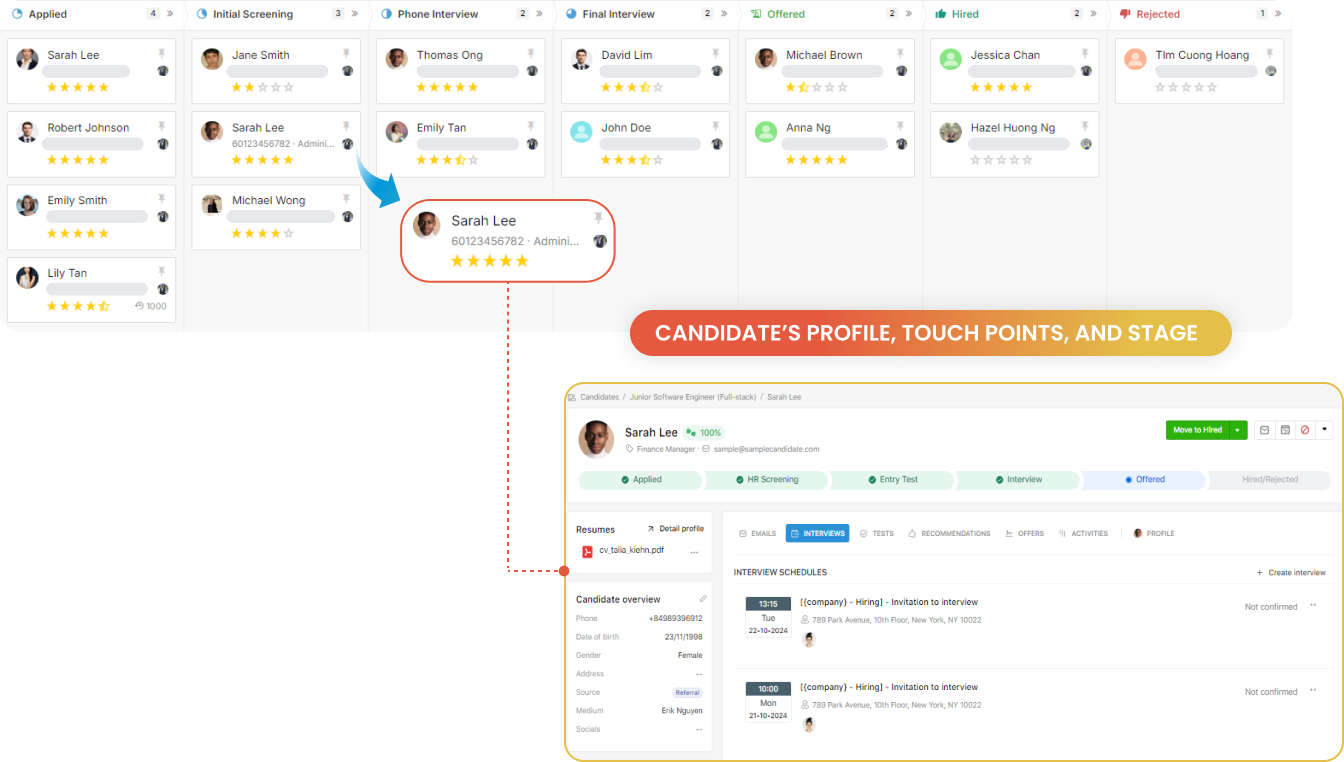 Hiring Find The Most Competitive Candidates Rework Platform