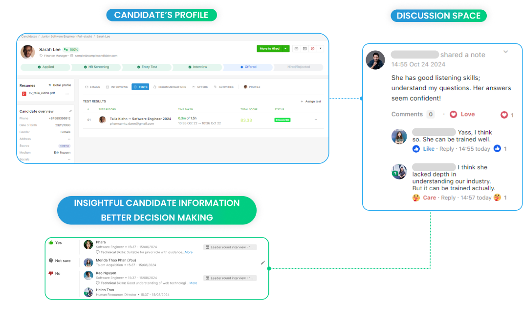 Hiring Find The Most Competitive Candidates Rework Platform