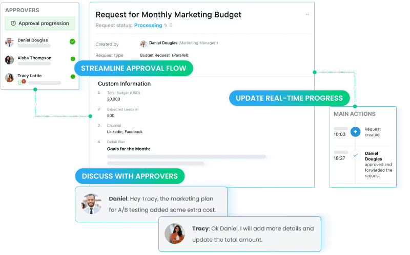 Request | Streamline approval workflow for better decisions | Rework ...