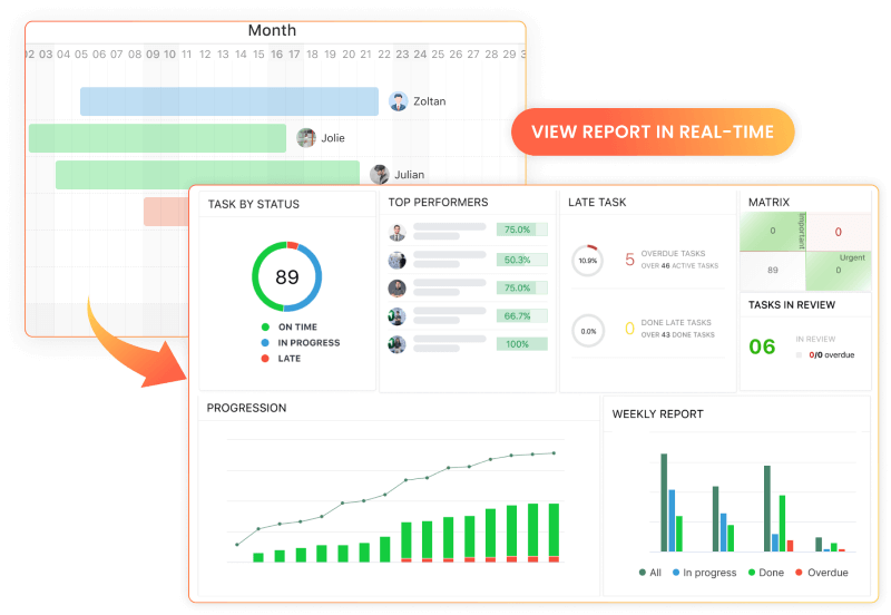 Projects | Execute business objectives together | Rework Platform