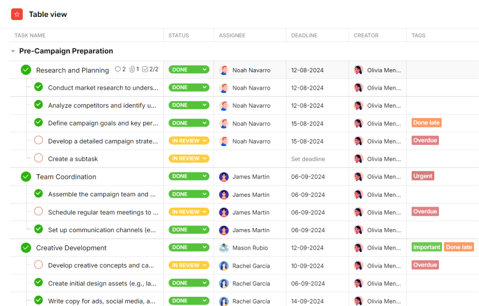 Rework.com for Marketing Agency | Rework Platform