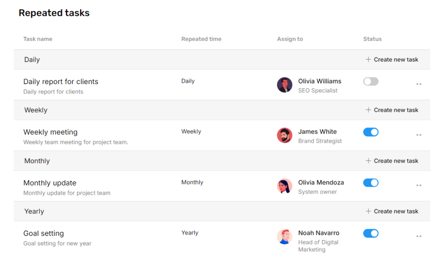 Rework.com for Marketing Agency | Rework Platform