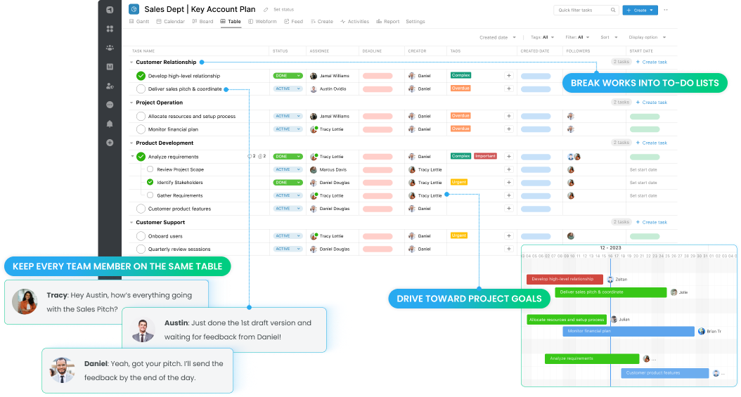 Rework.com for Marketing Agency | Rework Platform